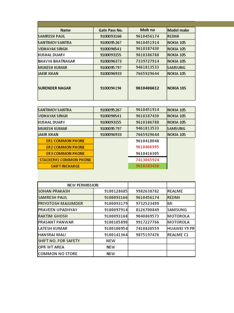 Mobile Phone Gate Pass Records | PDF | Information Appliances ...