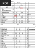 Bolpatra Kholeko Muchulka & Tulanatmak Bibaran | PDF