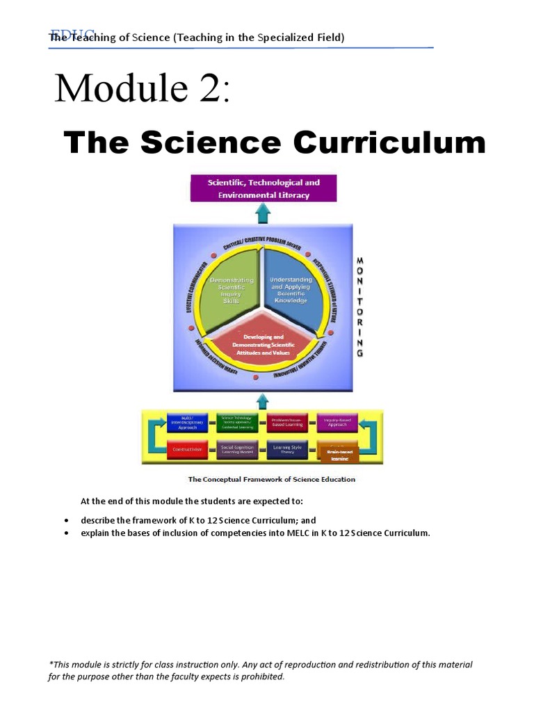 Educ 151 Module 2 1 | PDF | Learning | Science