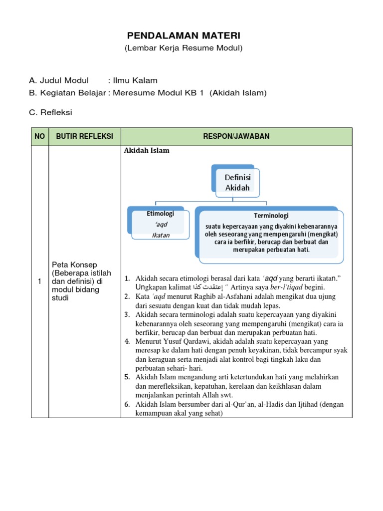 LK 1 - Resume Modul 4 PPG 2021 | PDF