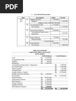 Gazetted Officers TA Bill Form | PDF | Rupee | Expense