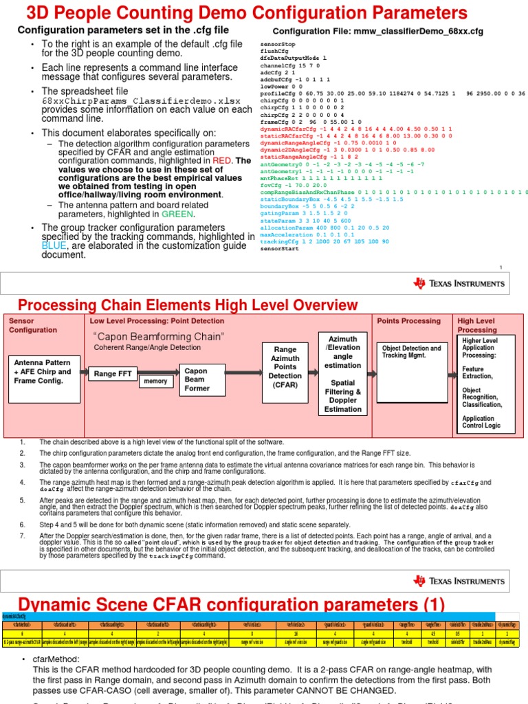 Configuration Parameters Set in The .CFG File | PDF | Computer Science ...