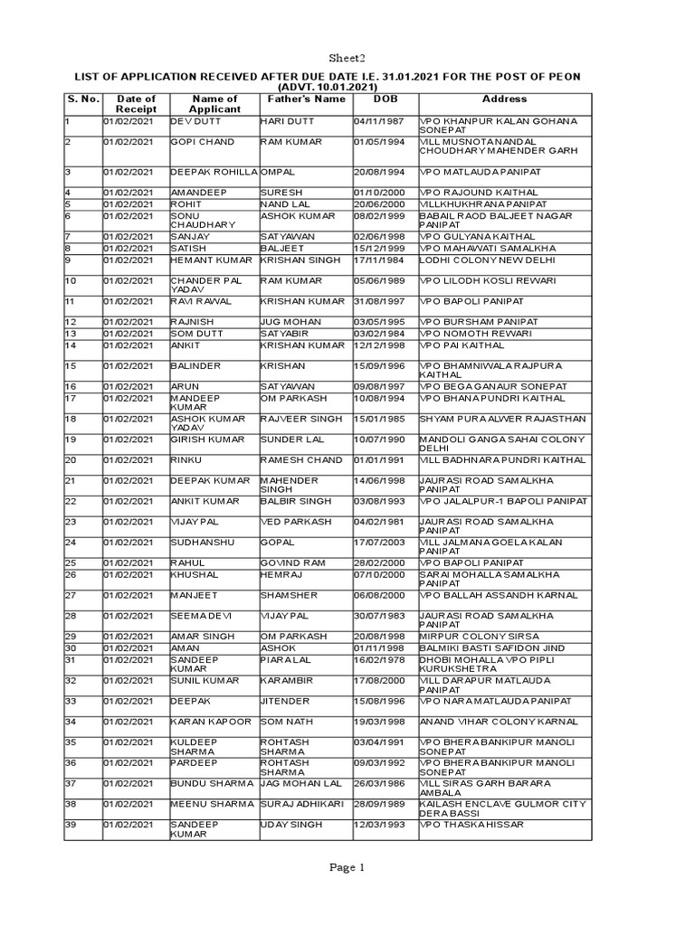 Applications Recieved After Due Date - 0 | PDF