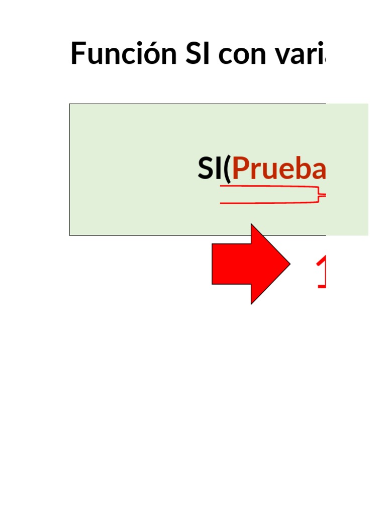 04 - Excel Intermedio Función-SI - CONJUNTO-con-varias-condiciones | PDF