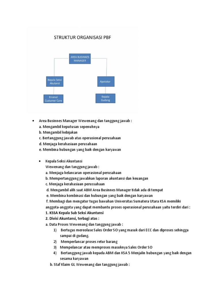Struktur Organisasi PBF | PDF