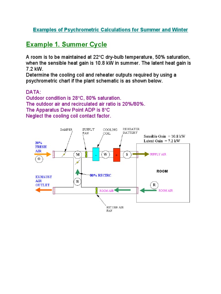 Examples of Psychrometric Calculations For Summer and Winter | PDF ...