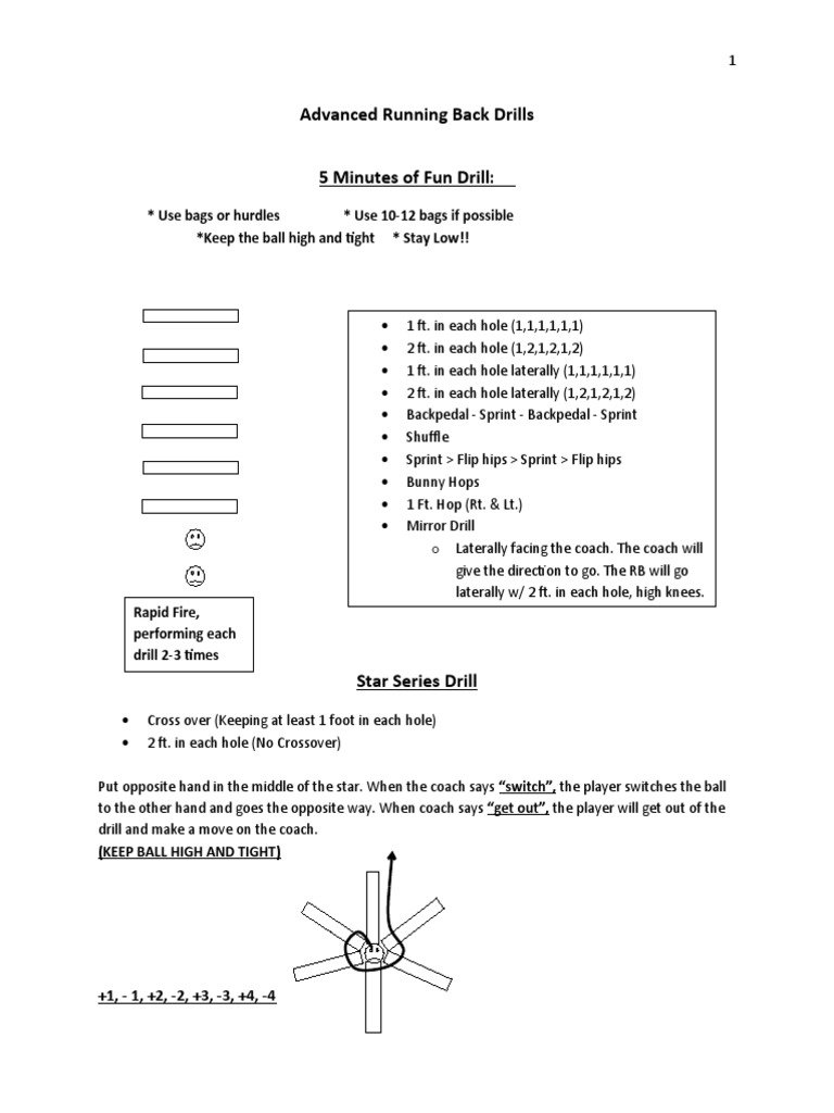 Youth Running Back Drills Guide | PDF | Ball Games | Sports