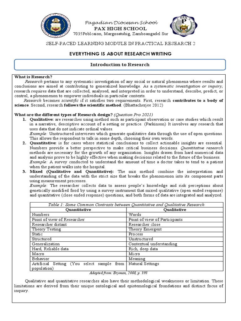 Final PR2 Module 2 | PDF | Qualitative Research | Citation
