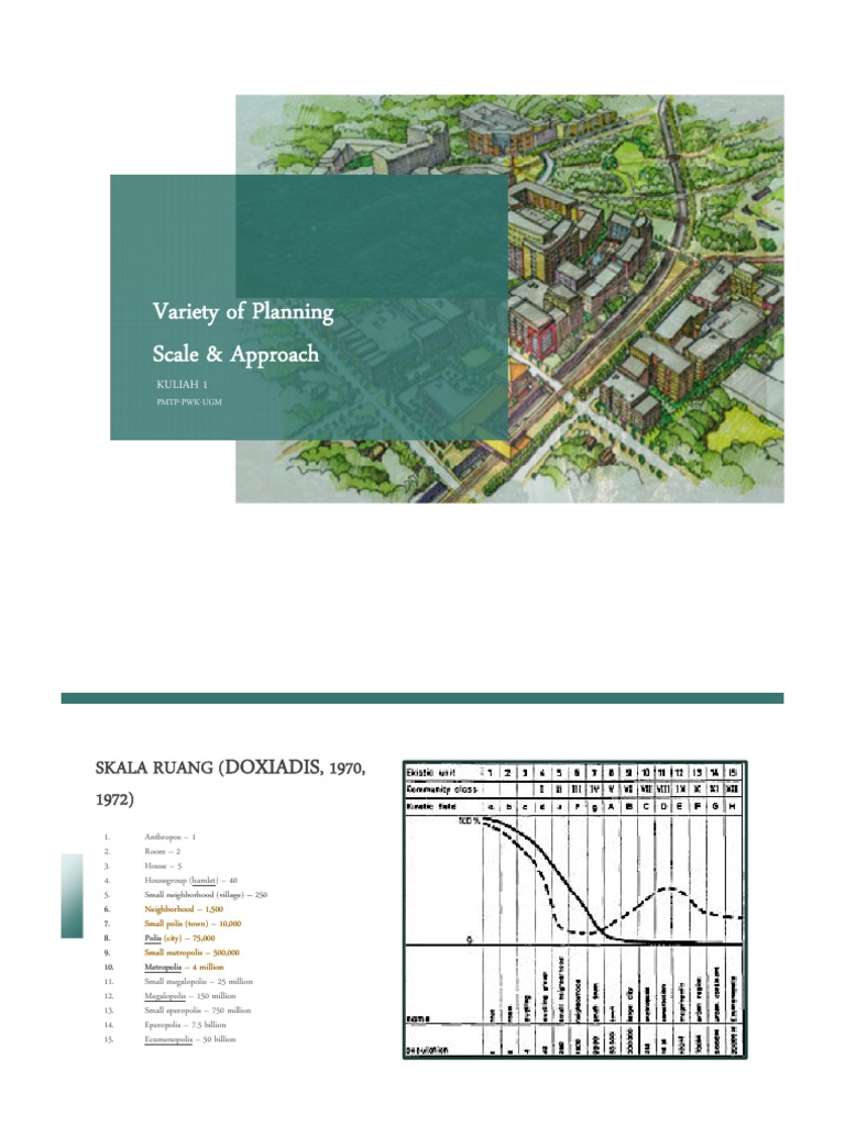 Planning Scales & Approaches | PDF | Urban Planning | Land Management