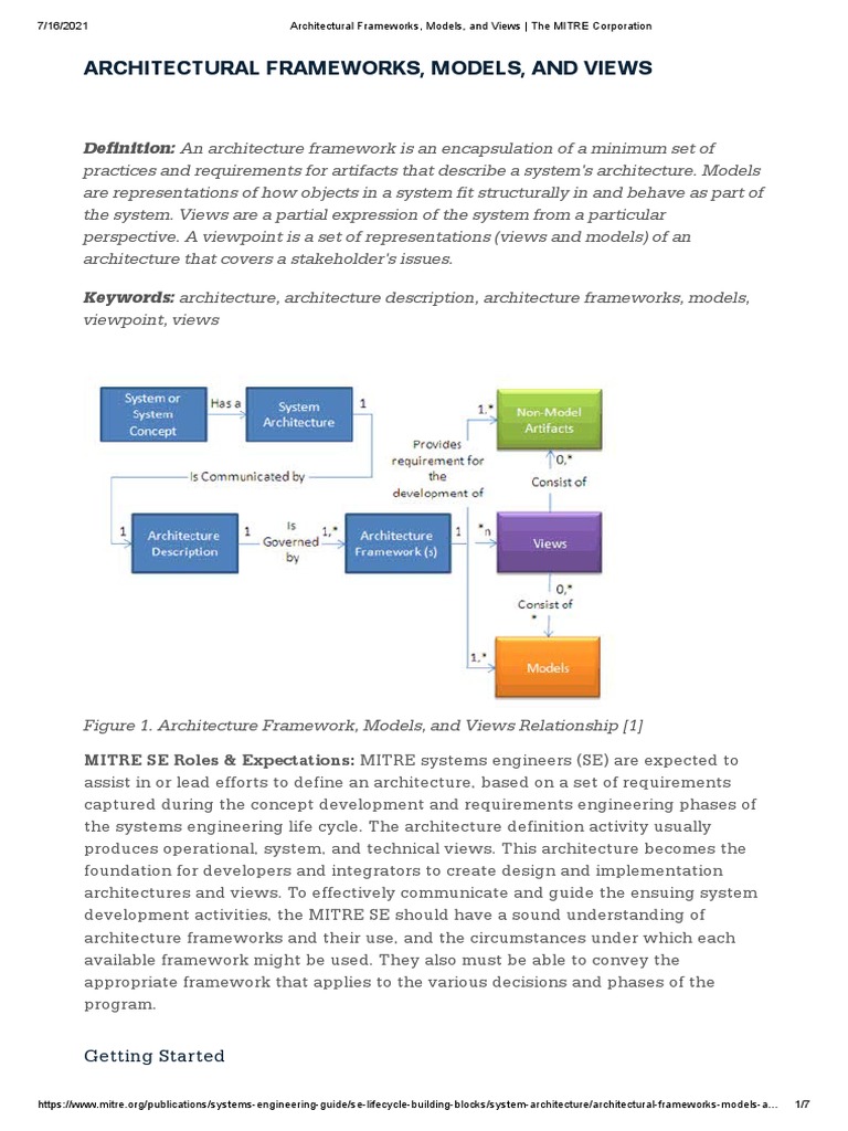 Architectural Frameworks, Models, and Views - The MITRE Corporation | Download Free PDF | System ...