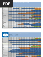 Saki 3di Series Brochure | PDF | Printed Circuit Board | Electronics