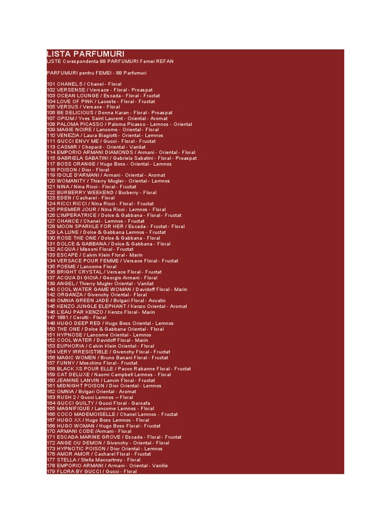 Coduri Refan Si Corespondent | PDF | Fashion | Luxury Brands