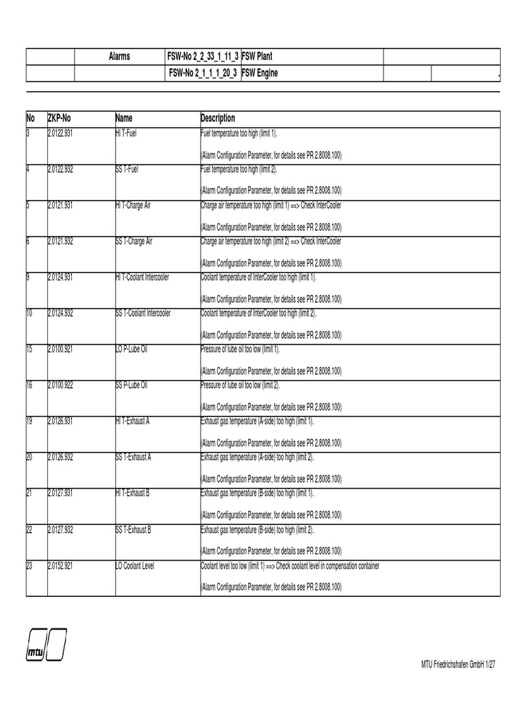 Engine Alarms | PDF | Vehicle Parts | Electrical Engineering