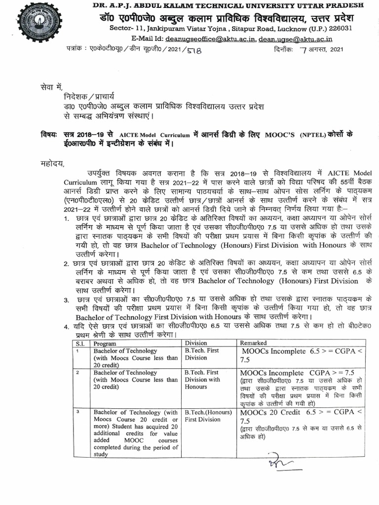 Honours Degree MOOCS (NPTEL) Courses | PDF | Massive Open Online Course | Computer Programming