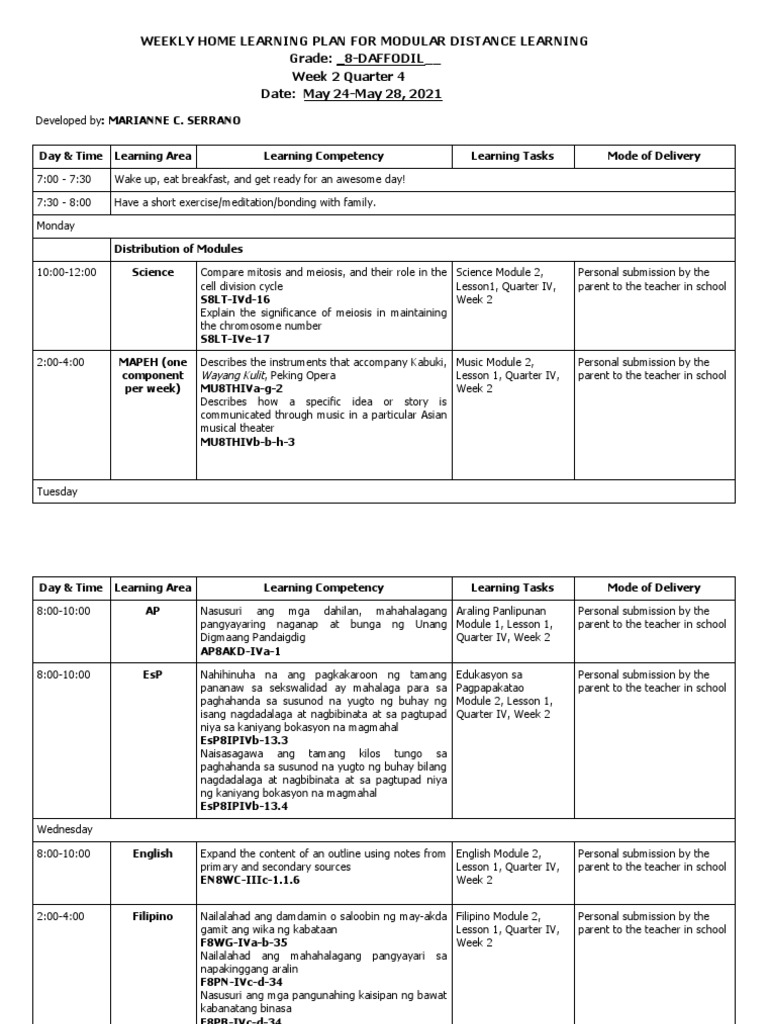 Weekly Home Learning Plan For Modular Distance Learning Grade: - 8 ...