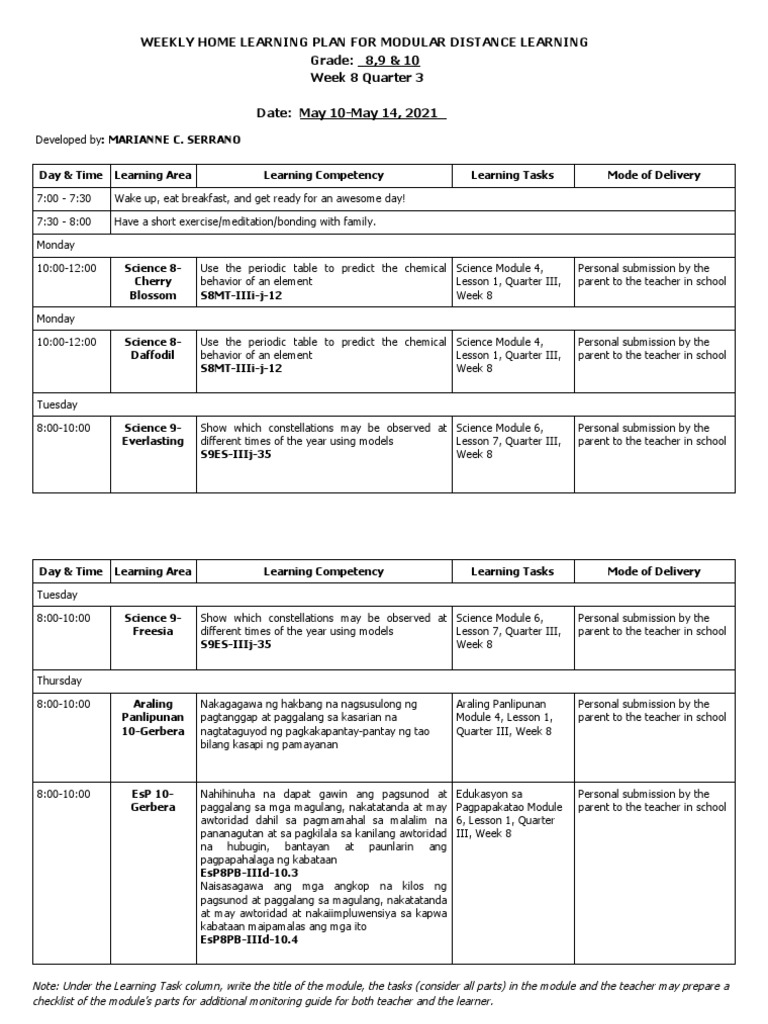 Weekly Home Learning Plan For Modular Distance Learning Grade: - 8,9 ...