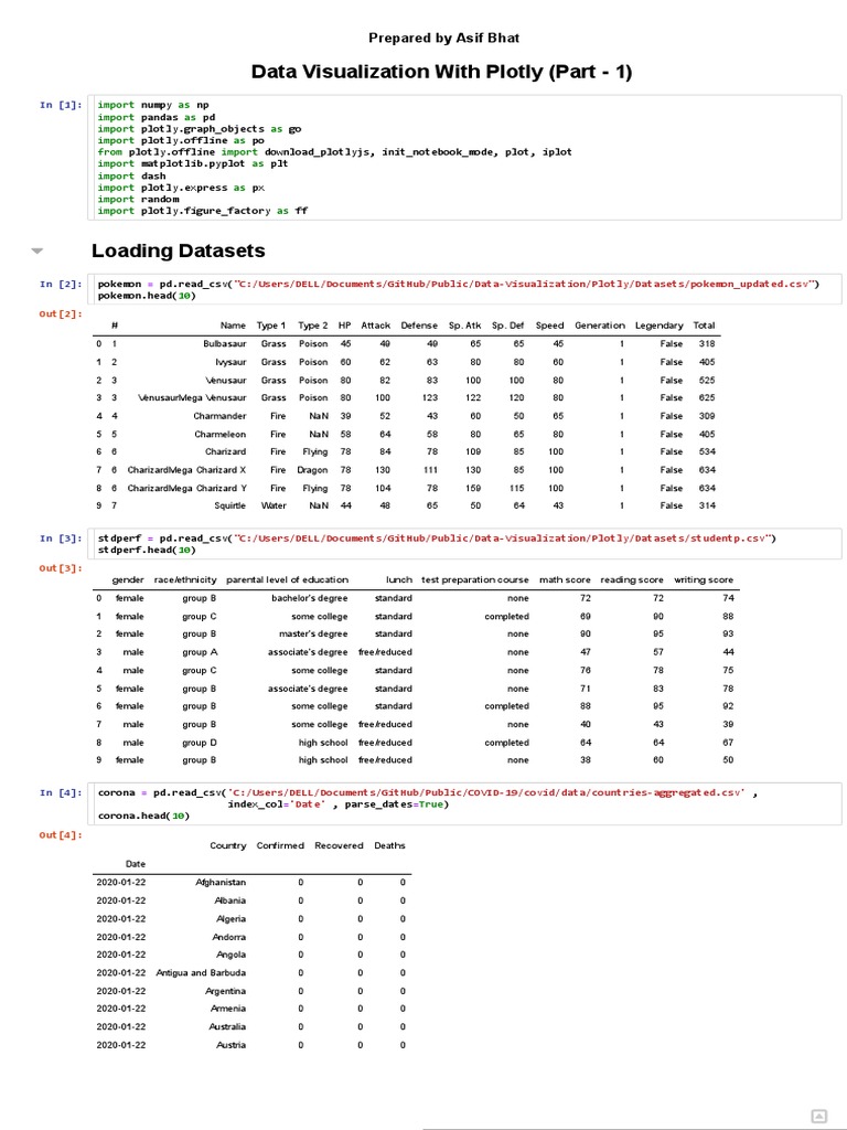Data Visualization - Plotly | PDF
