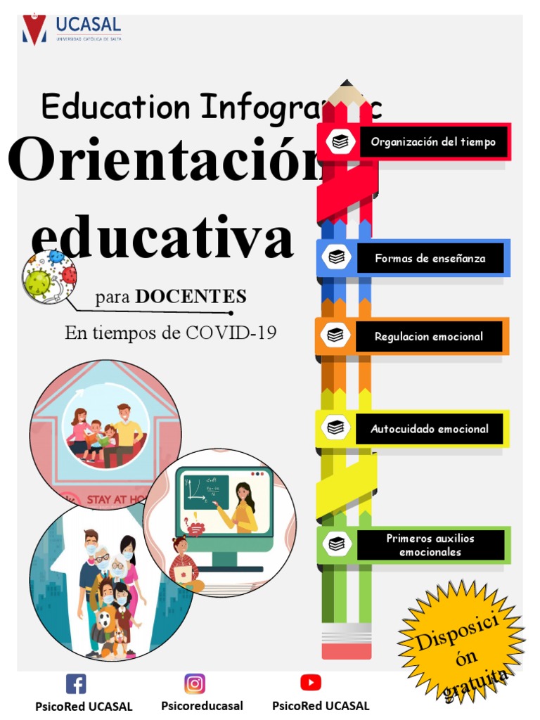 Flyer Educacional Docentes | PDF