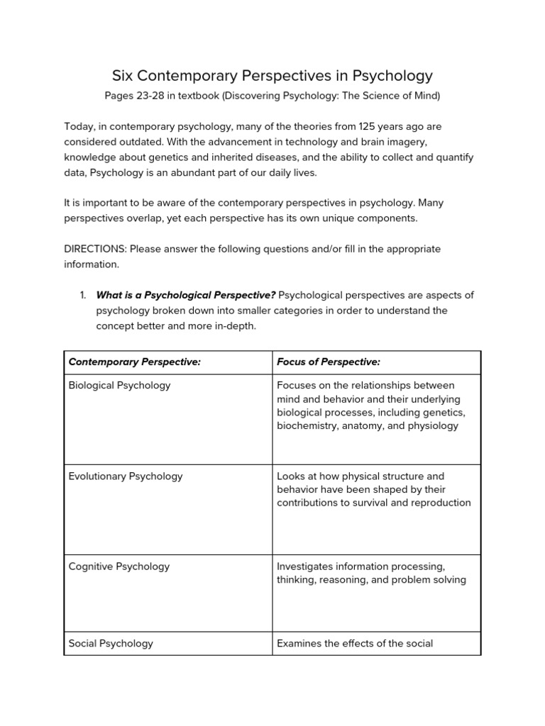 Six Contemporary Psychology Perspectives | PDF | Psychology | Mind
