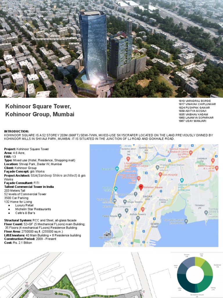 Kohinoor Square Tower, Kohinoor Group, Mumbai | PDF | Elevator ...