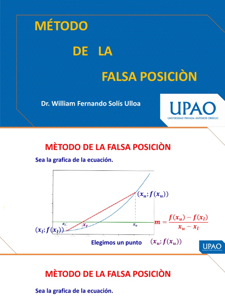 Metodo de La Falsa Posicion | PDF | Algoritmos y Estructuras de Datos ...