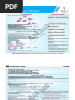 Neet Short Notes | PDF | Technology & Engineering
