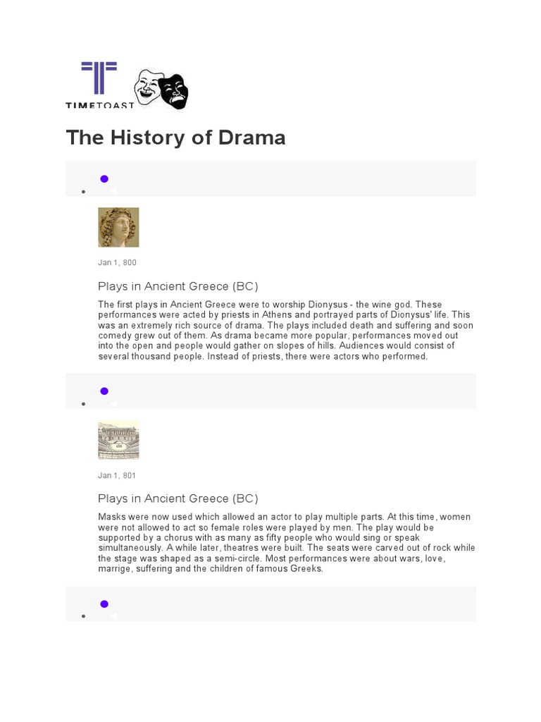The History of Drama | PDF | Theatre | Actor