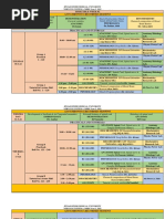Luria Sequence Test Overview | PDF | Executive Functions | Cognition