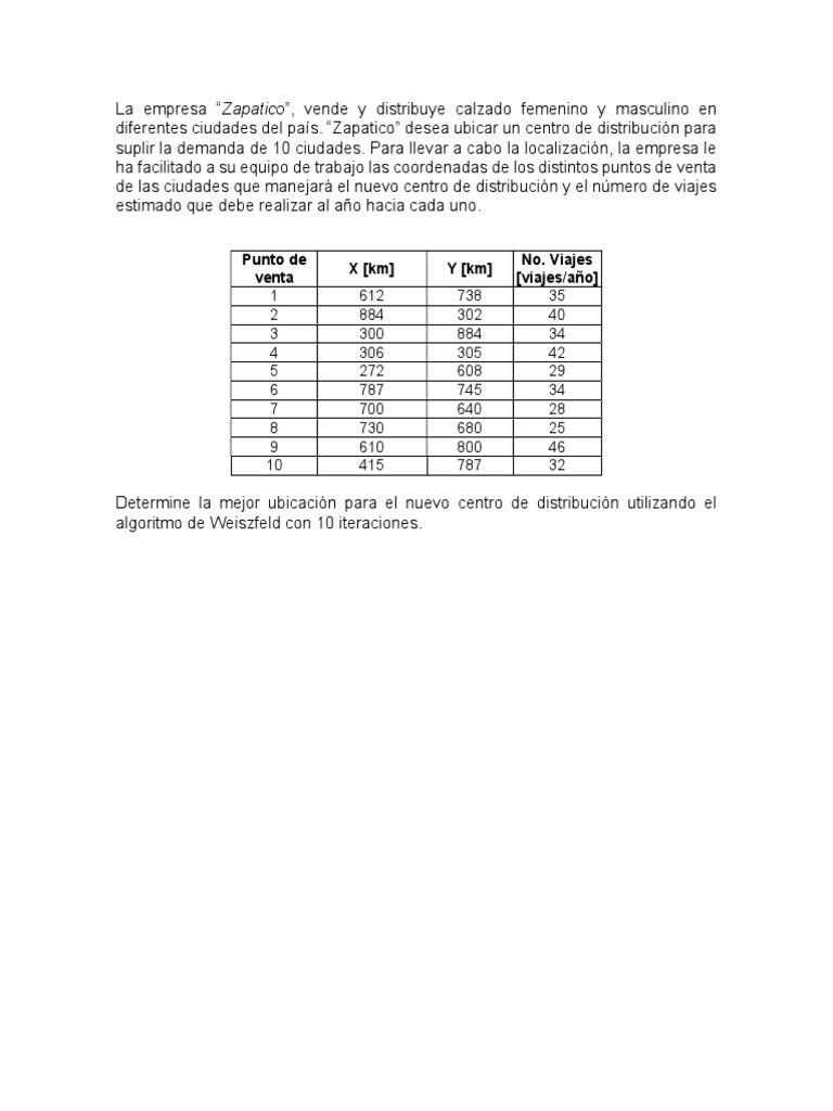 Localización - Método Weiszfeld | PDF