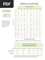Kennedy Class 3 Modification Overview | PDF | Prosthodontics | Dentures