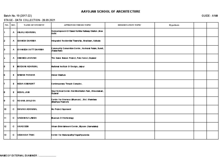 Dissertation Data Collection ANM | PDF