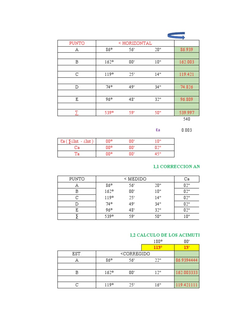 POLIGONAL CERRADA Plantilla | PDF