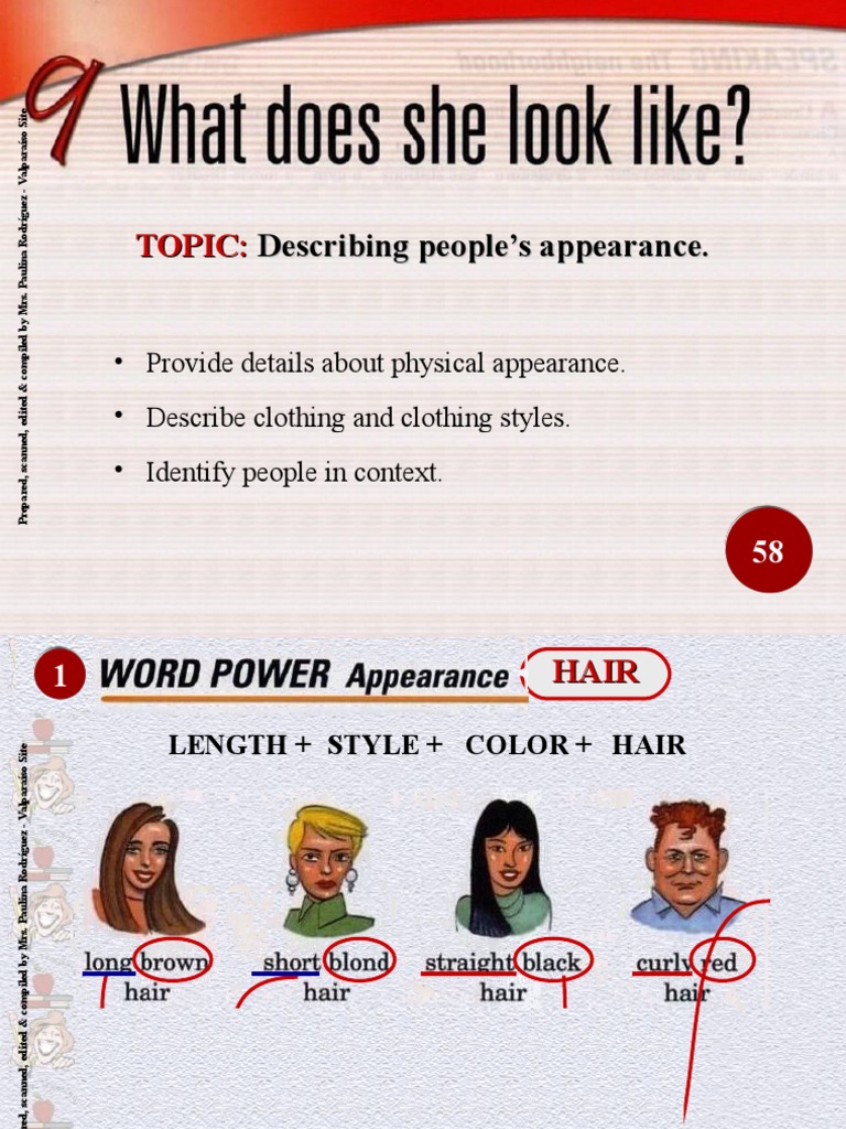 Describing Appearance: A Guide to Detailing Physical Features, Clothing ...