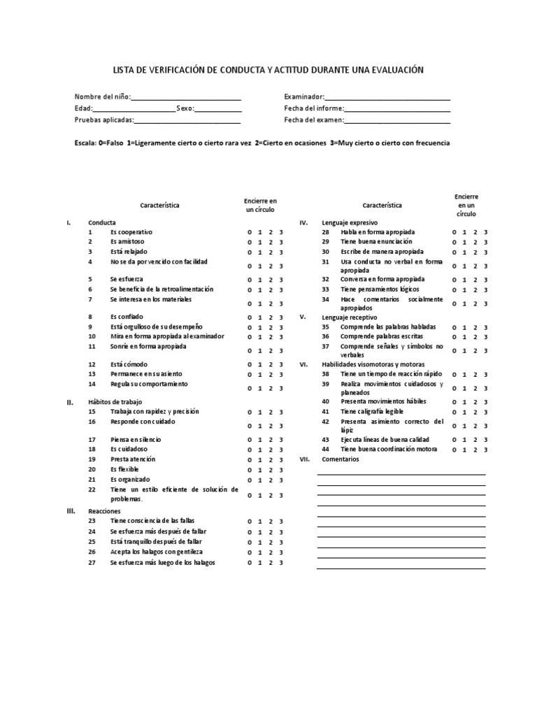 Lista de Verificación de Conducta y Actitud Durante Una Evaluación ...