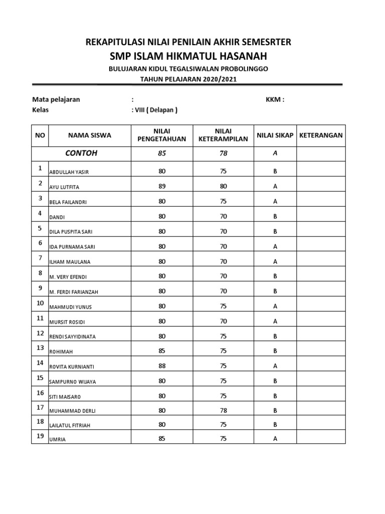 Rekap Nilai Kelas 8 | PDF