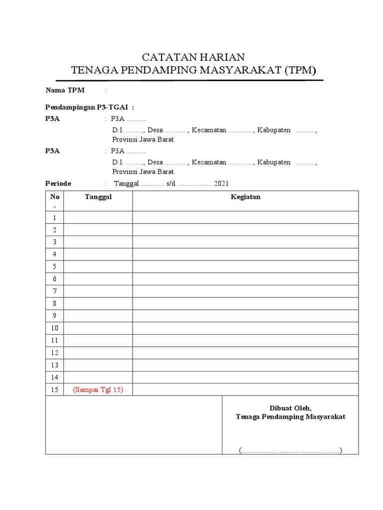 Contoh Laporan Harian, 2 Mingguan & Bulanan TPM | PDF