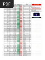 ROX Monster Experience Database | PDF | Ore | Metals