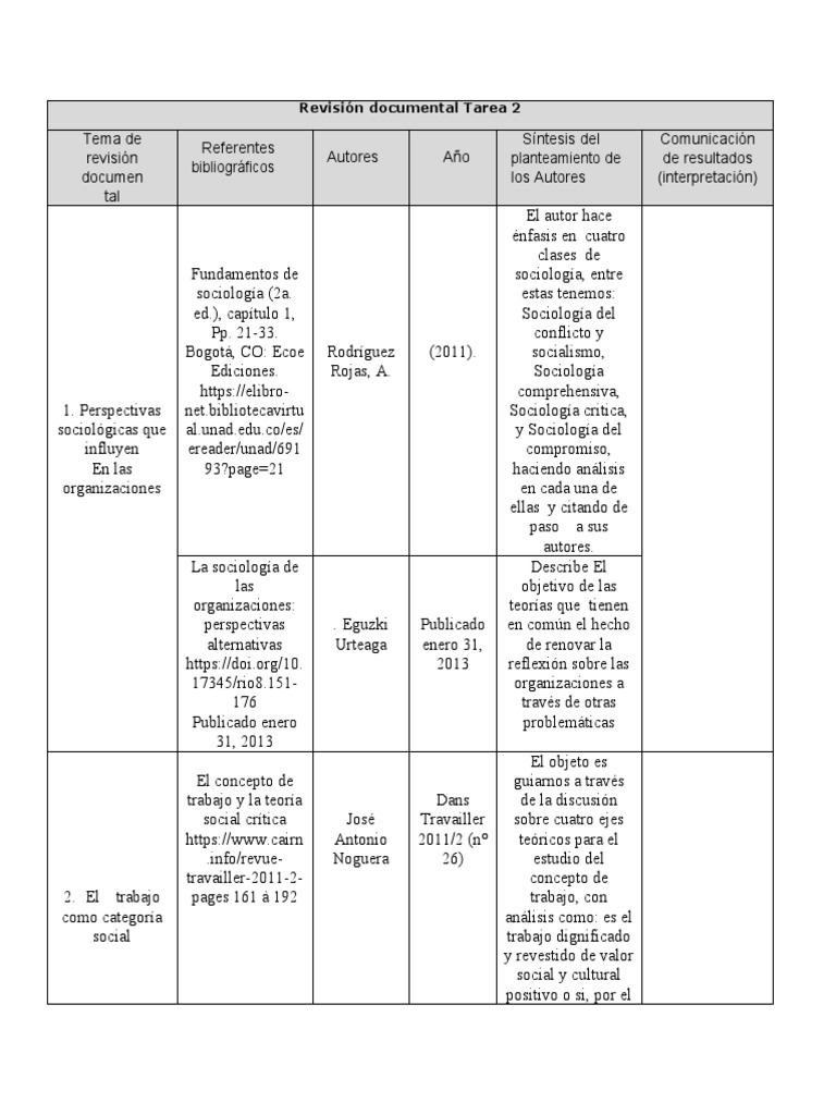 Tabla Revisión Documental Tarea 2 - Alex Caamaño | PDF | Sociología | Teorías filosóficas