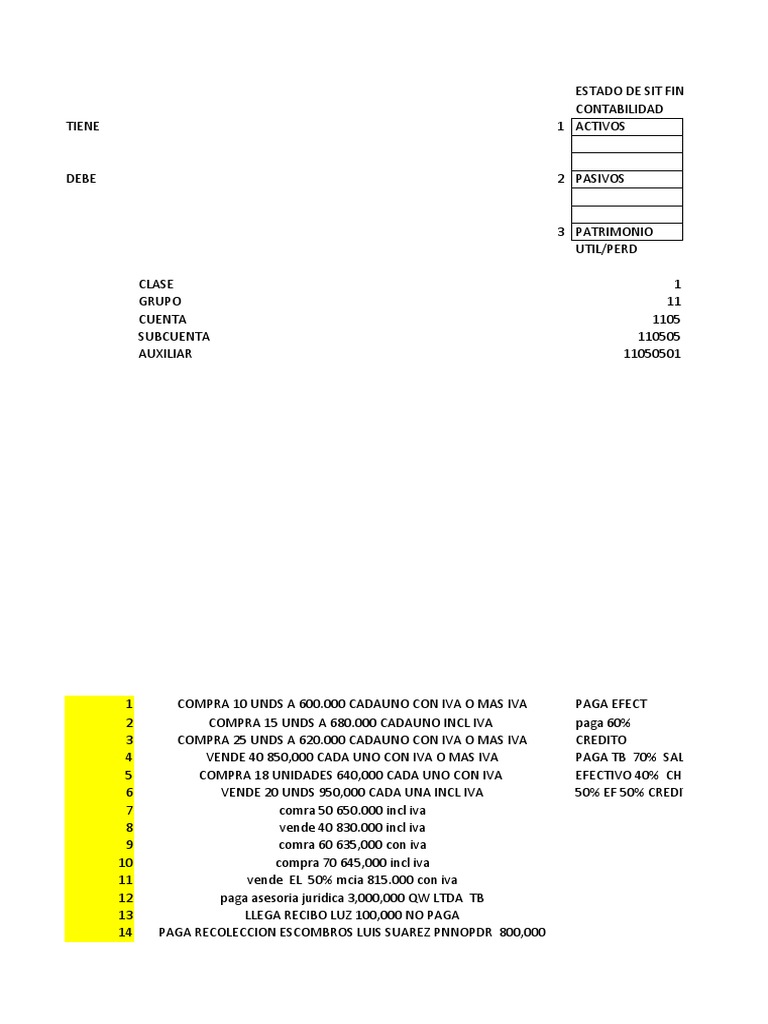 Taller Causacion Contab Financ | PDF | Contabilidad | Hoja de balance