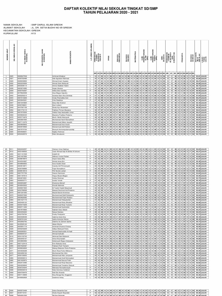 Form Daftar Kolektif Nilai | PDF