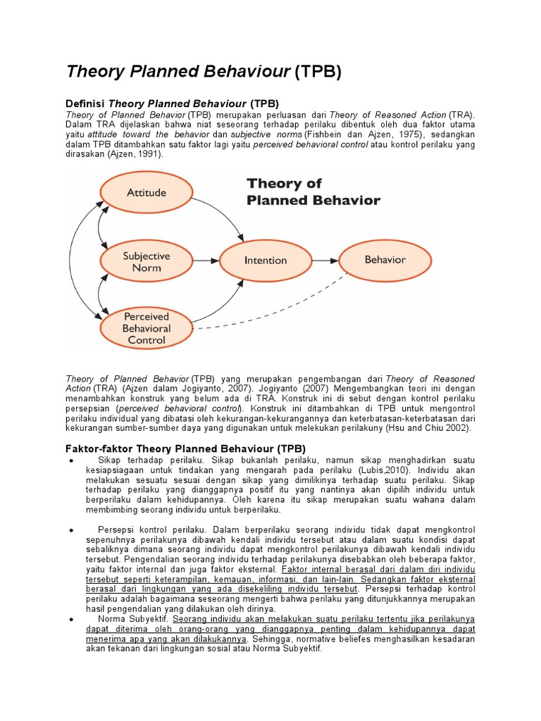 Theory Planned Behaviour (TPB) | PDF | Pengembangan Diri