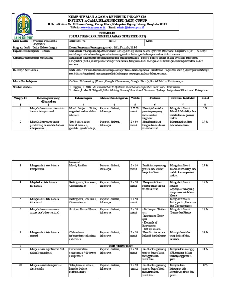 Meli Fauziah Rps SFL | PDF