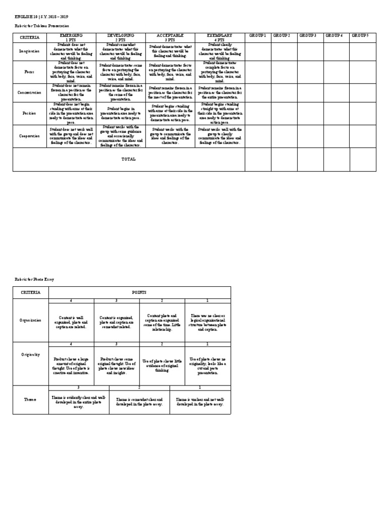 Rubric For Tableau Presentation | PDF | Essays | Creativity