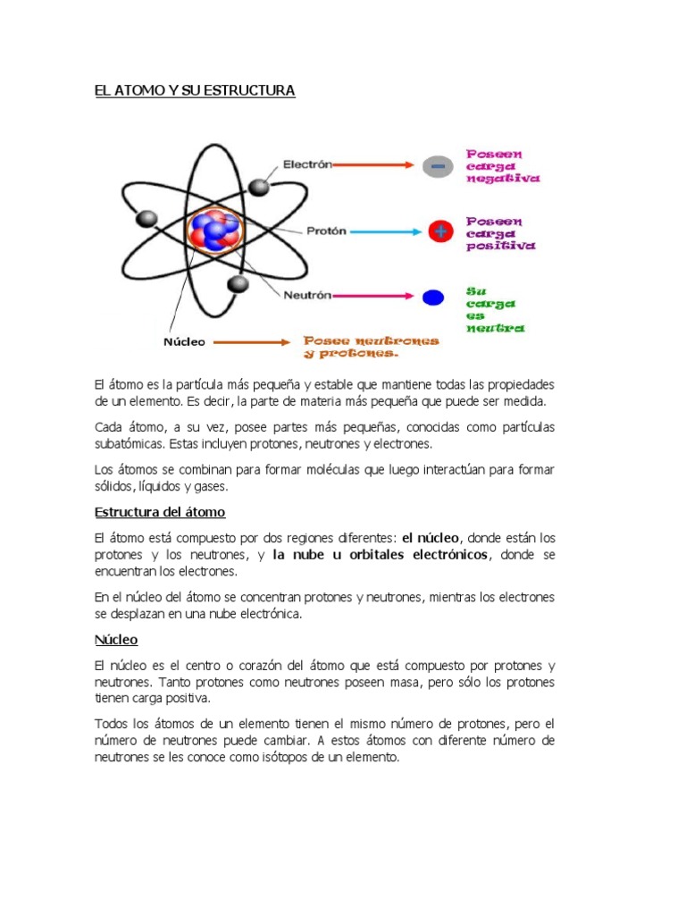 El Atomo y Su Estructura | PDF | Ciencia y matemáticas
