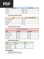 Cálculo de Presión Arterial Media (PAM) | PDF | Ciencia y matemáticas