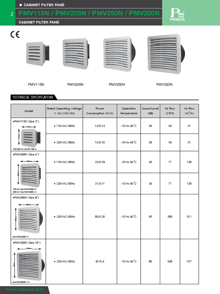 PMV SERIES-N - Cabinet Filter Fans | PDF | Mechanical Engineering ...