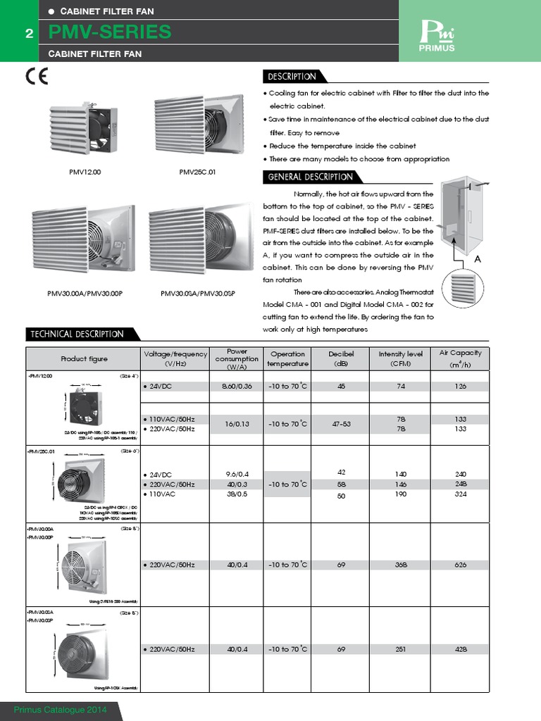 Industrial Cabinet Cooling Guide | PDF | Power Supply | Decibel