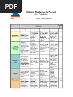 Rubrics For Class Recitation and Participation | PDF | Rubric (Academic ...