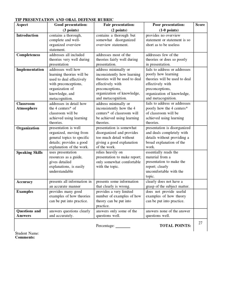 Tip Presentation and Oral Defense Rubric | PDF | Theory | Learning