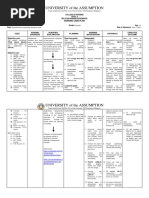Nursing Care Plan for Nausea and Vomiting | PDF | Nausea | Vomiting